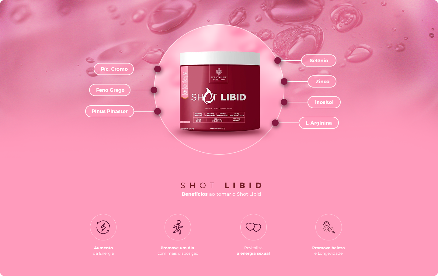 Shot Libid - A vitamina essencial para aumentar sua libido ...